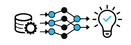 Learn AI, Machine Learning, Deep Learning & Big Data | CloudxLab